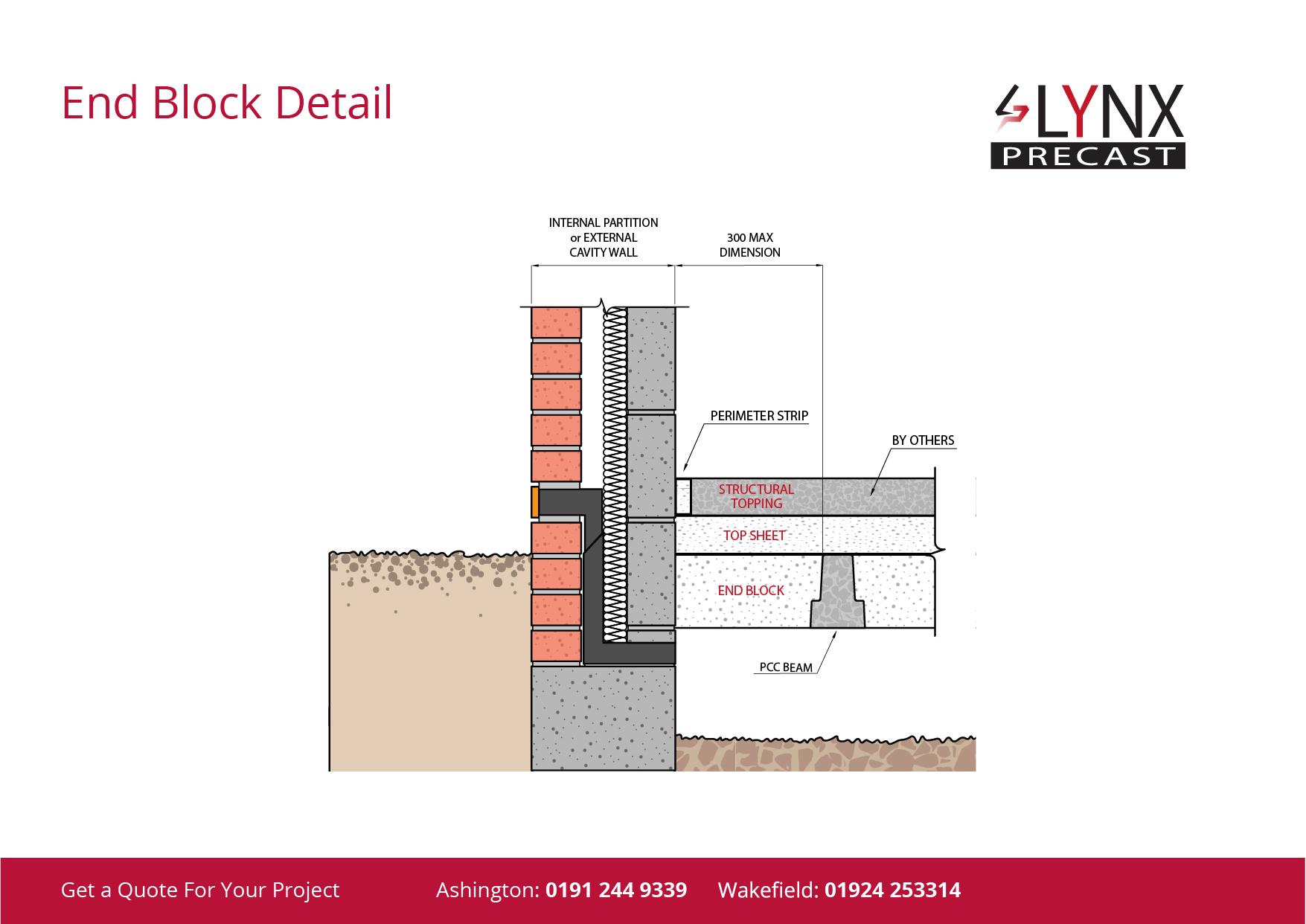 Warmfloor insulated flooring - Lynx Precast