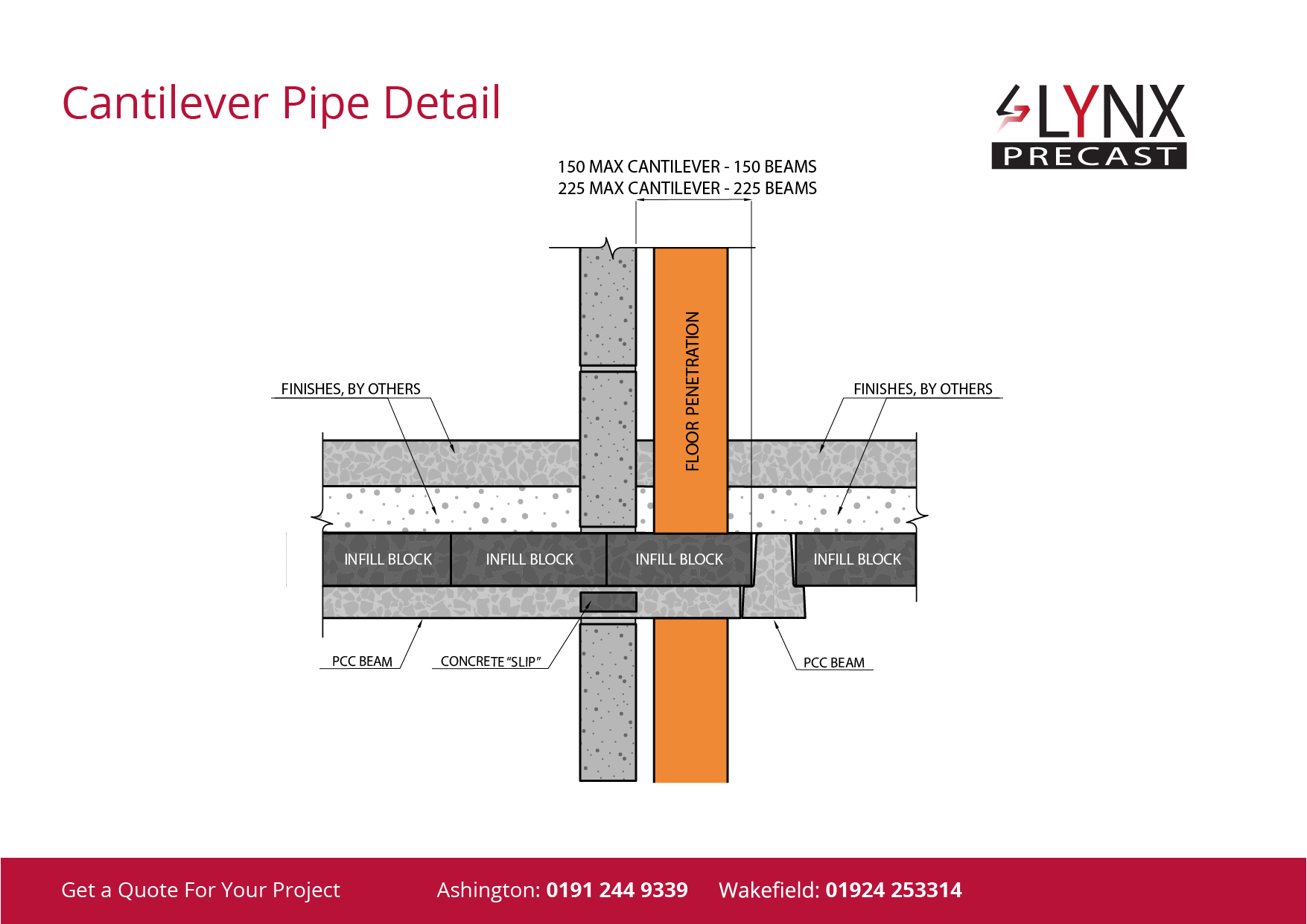 Beam and Block - Lynx Precast