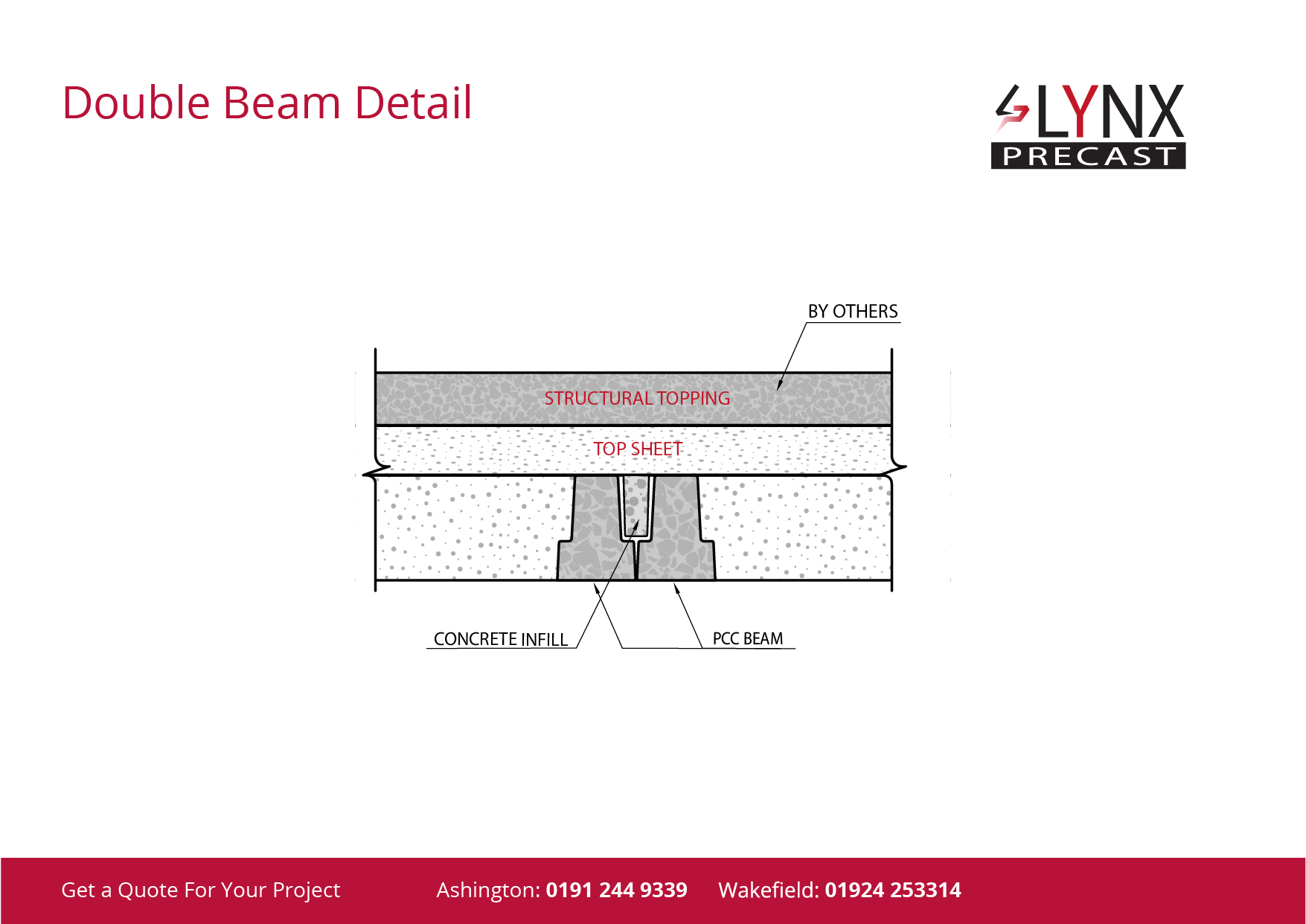 Warmfloor insulated flooring - Lynx Precast