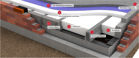 Warmfloor insulated flooring - Lynx Precast