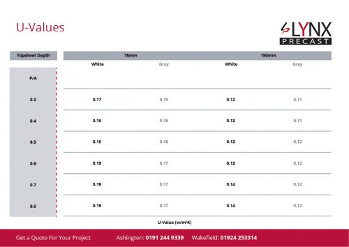 Warmfloor insulated flooring - Lynx Precast